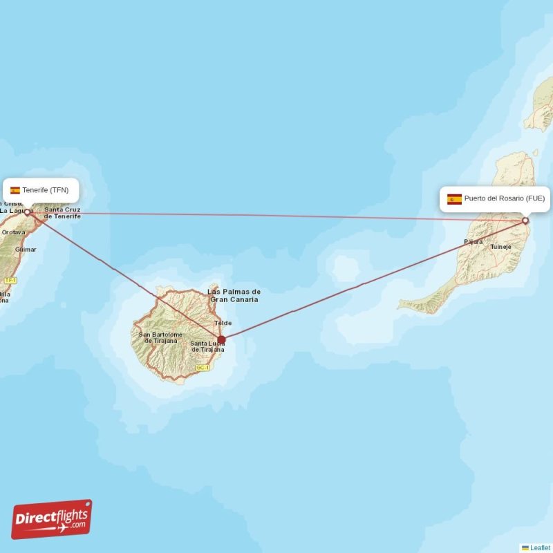 Direct flights from Puerto del Rosario to Tenerife (FUE-TFN ...